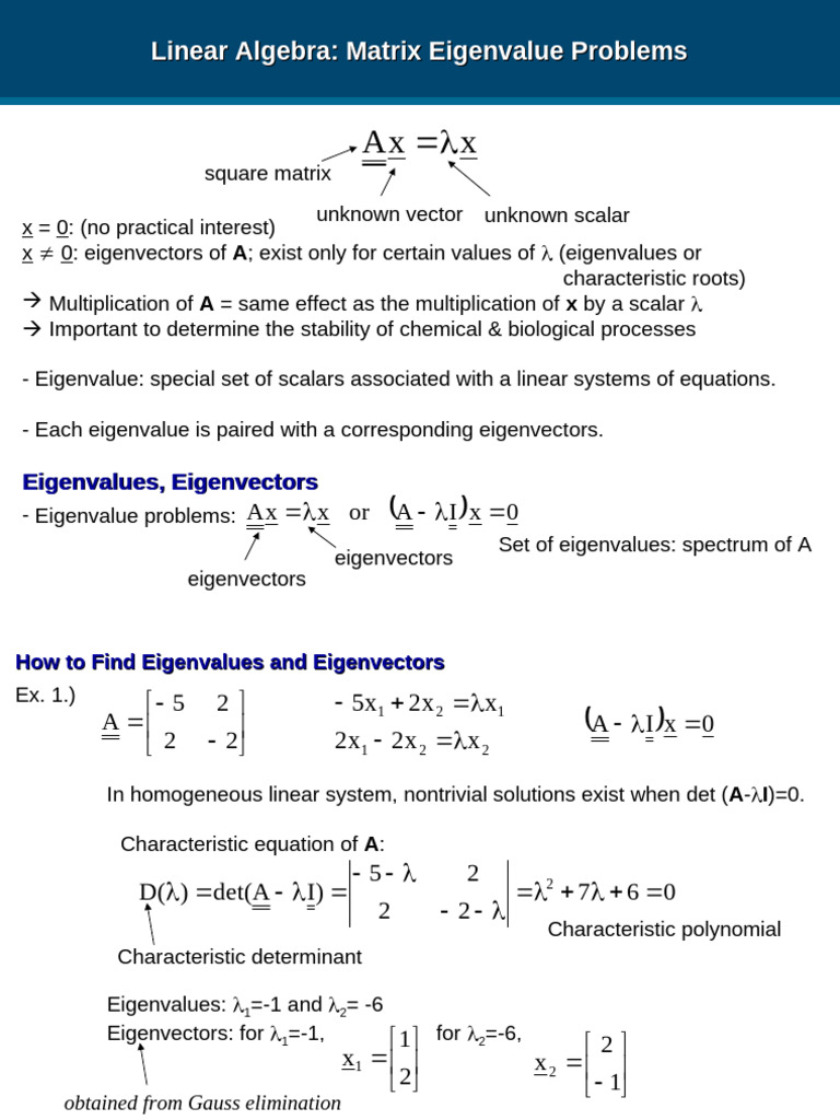 Eigenvalue Problem | PDF