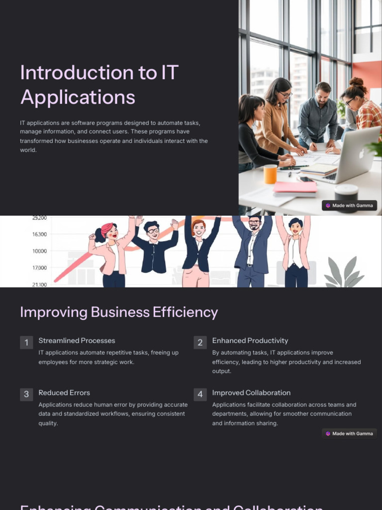 Introduction To IT Applications | PDF
