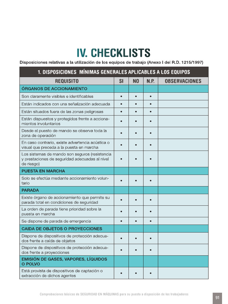 Chek List | PDF
