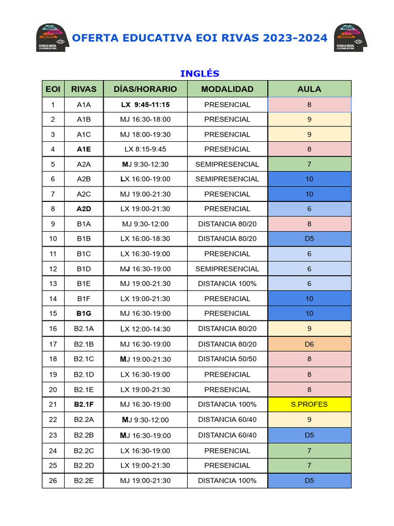 OFERTA-EDUCATIVA-EOI-RIVAS-HORARIOS-2023-2024 | PDF