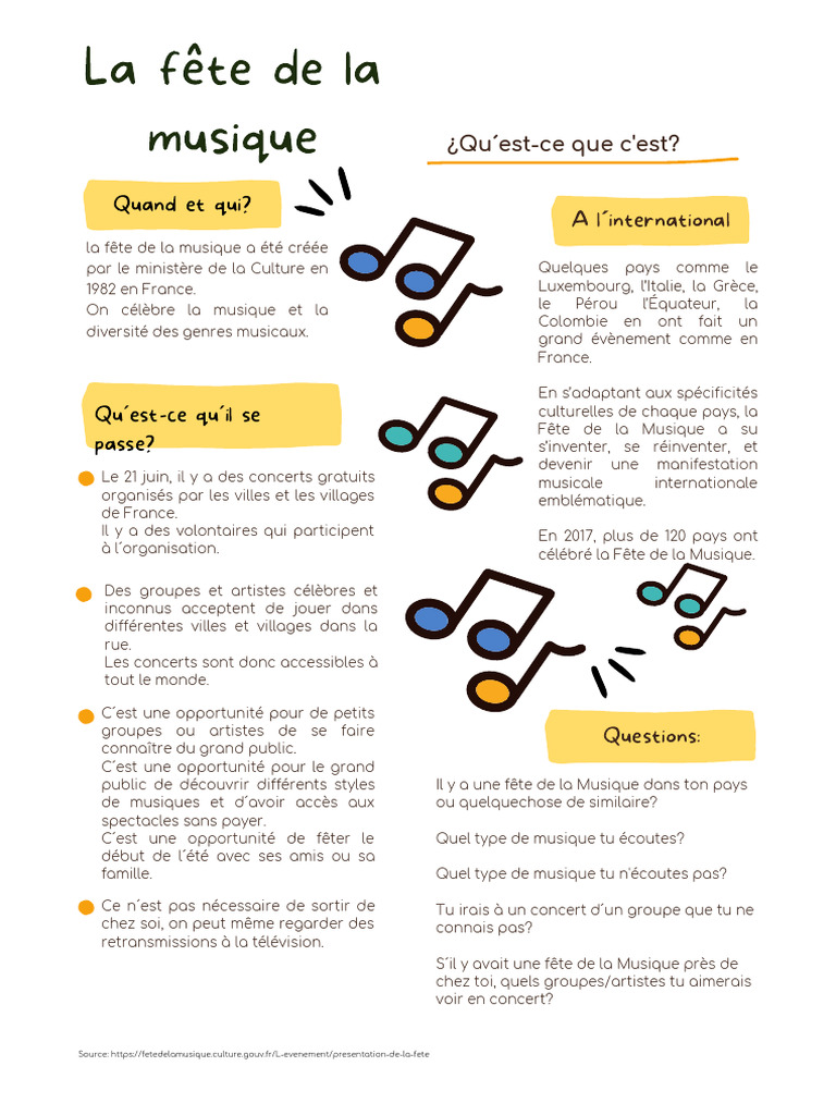 Fête de La Musique | PDF