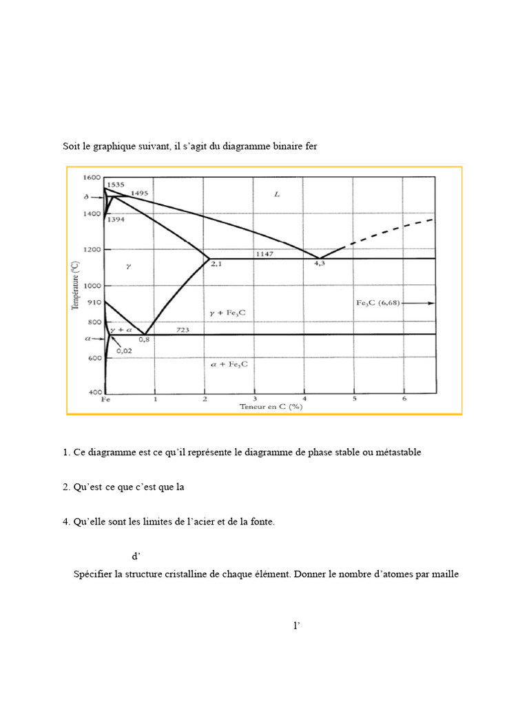 TD Diagramme de Phase Fer Carbone | PDF