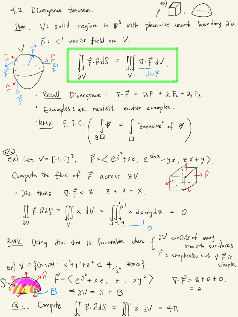 Integral Theorems | PDF