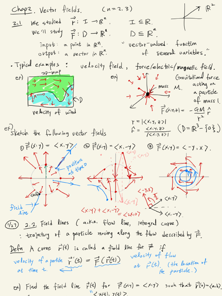Vector Fields | PDF