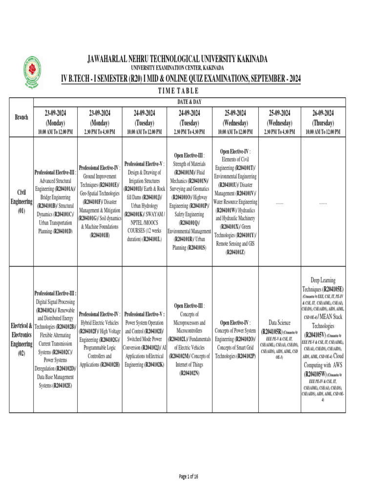 JNTUK B.Tech Exam Schedule Sept 2024 | PDF | Mining | Engineering
