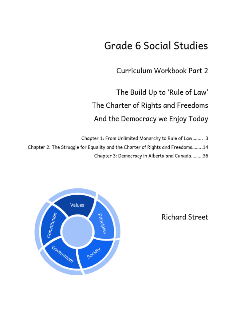 Social GR 6 Whole Year Workbook | PDF