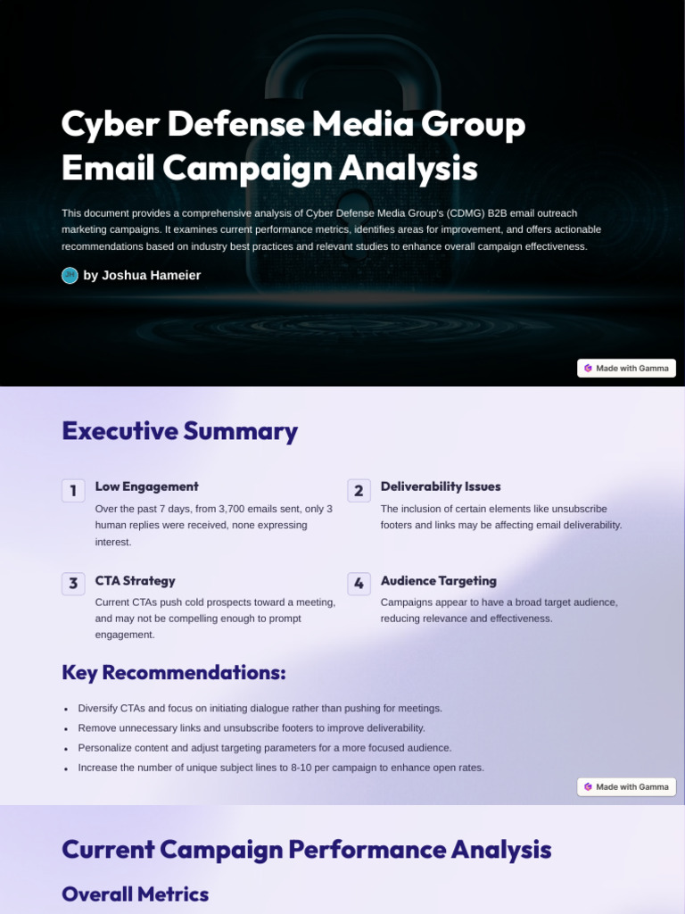 Cyber Defense Media Group Email Campaign Analysis | PDF