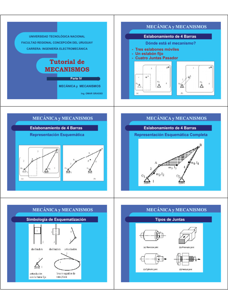 04 Mecanismos | PDF