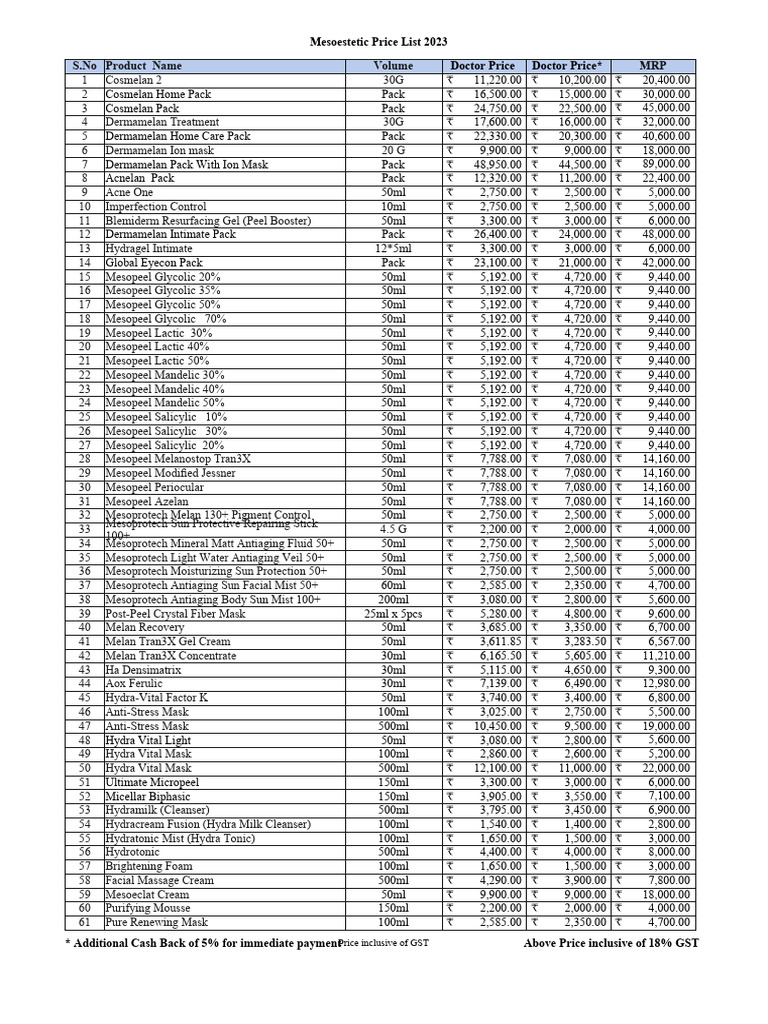 Mesoestetic MRP Price List New | PDF