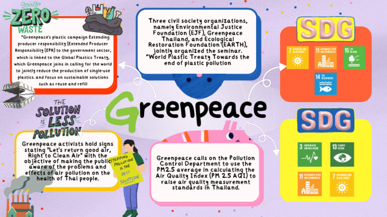Greenpeace | PDF