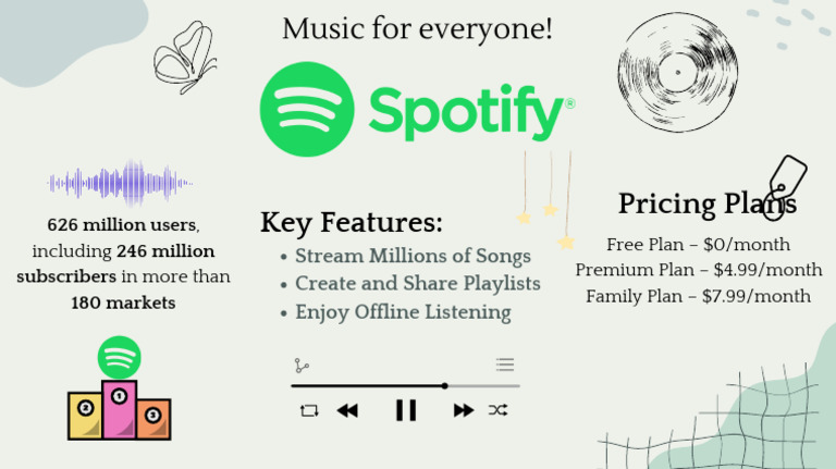 Spotify | PDF