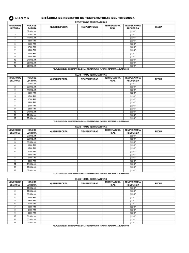 Temperaturas Trigonox | PDF