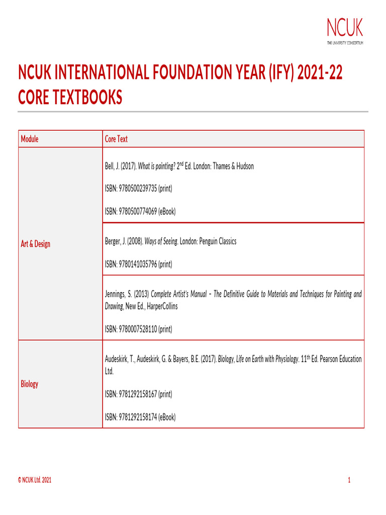 IFY 21-22 Core Texts | PDF