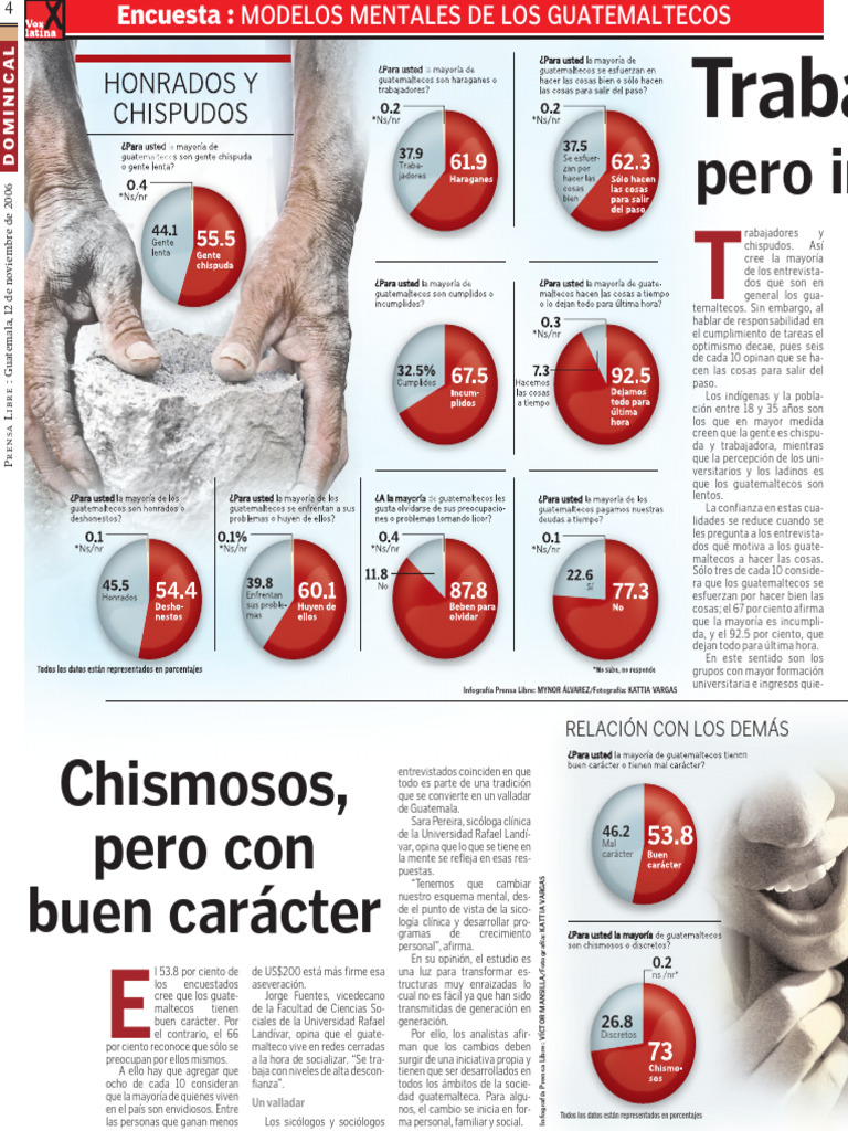 Modelos Mentales Parte2 | PDF | Guatemala | Conceptos psicologicos