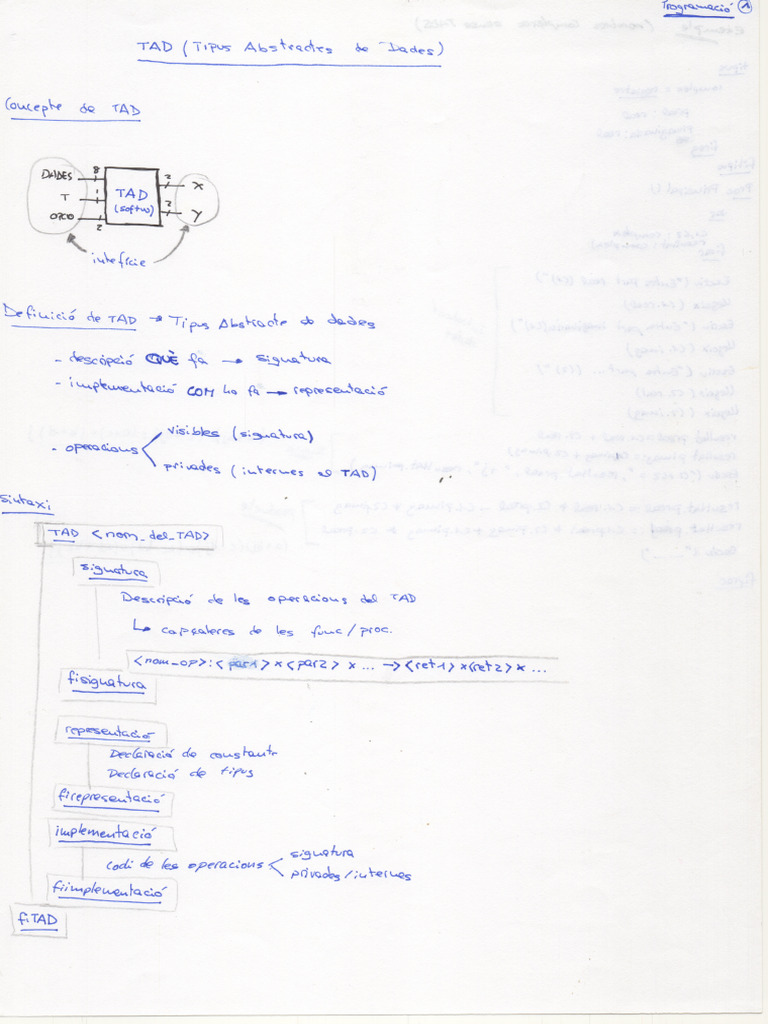 Programació 3r Trim | PDF