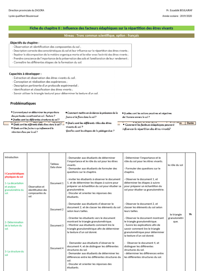 Fiche Facteurs Edaphiques TCS | PDF