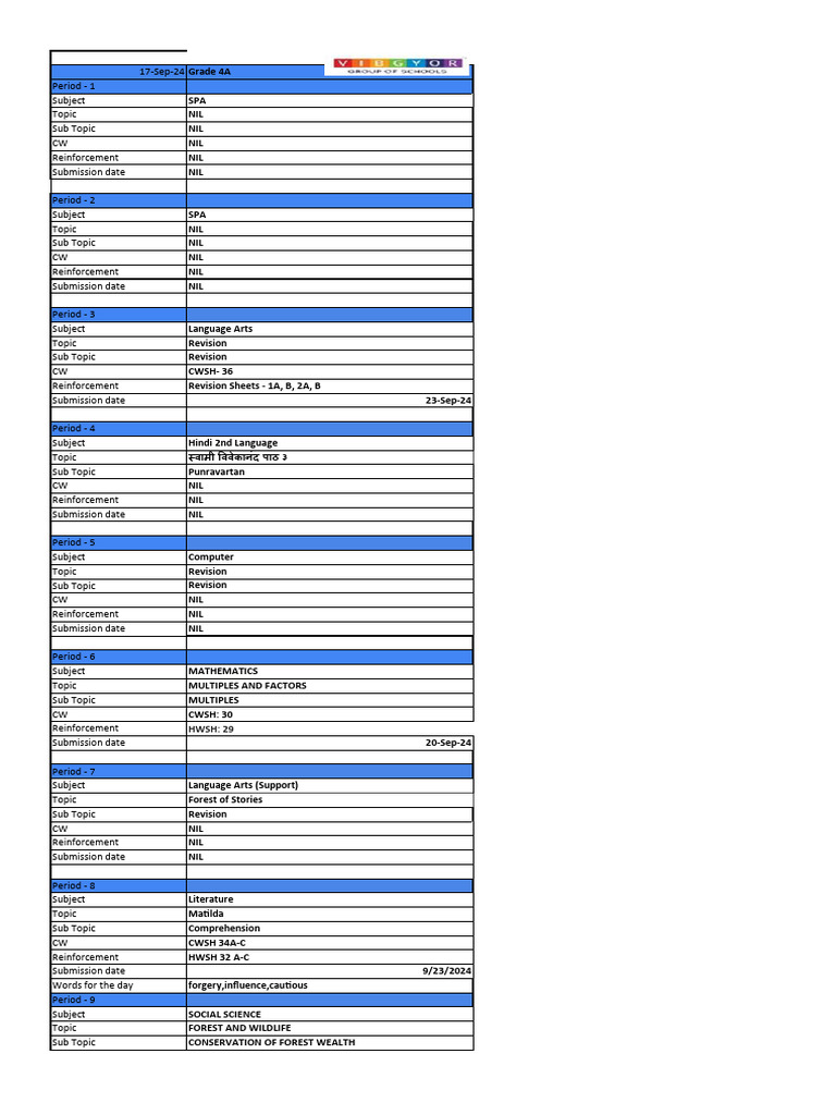 Grade 4A Daily Class Schedule | PDF | Science