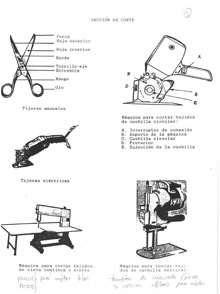 Herramientas y Maì Quinas de Corte 2 | PDF