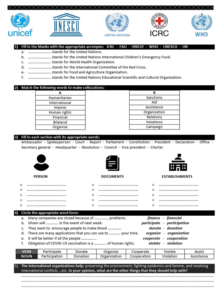 International Organisations Vocabulary | PDF | United Nations ...