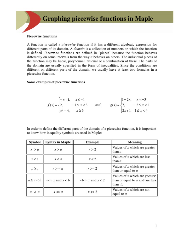The Piecewise Function | PDF | Function (Mathematics) | Inequality (Mathematics)