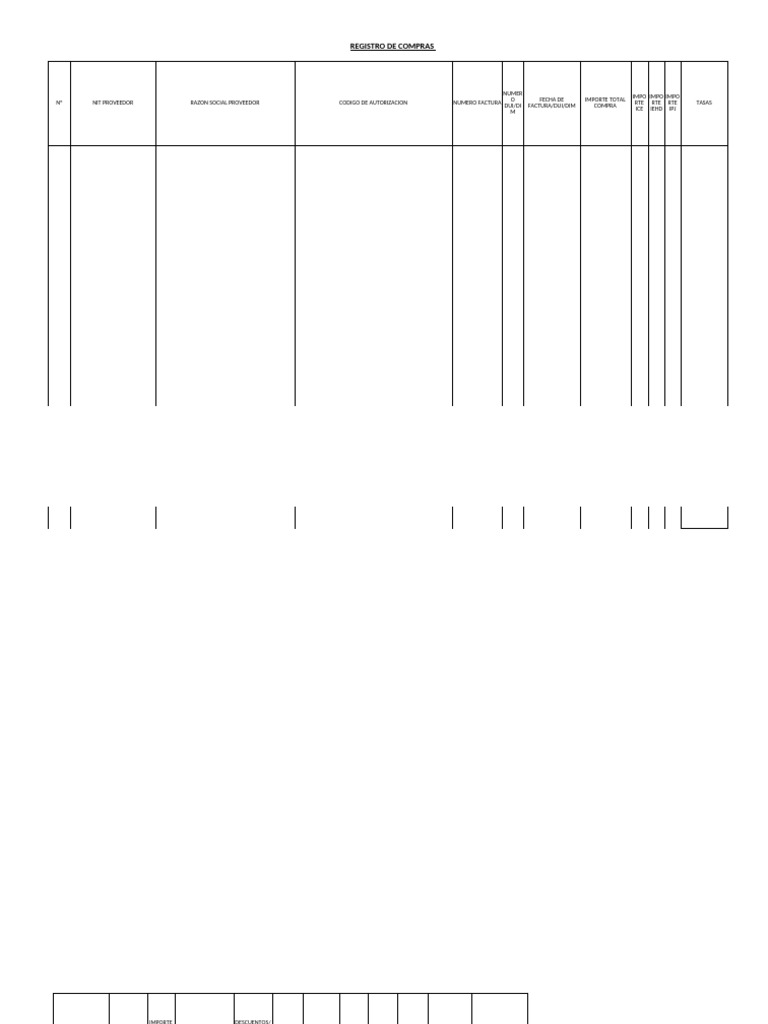 Compras | PDF