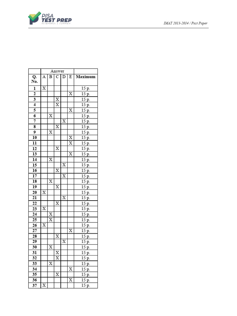 IMAT 2013-2014 - Past Paper - Answer Key | PDF