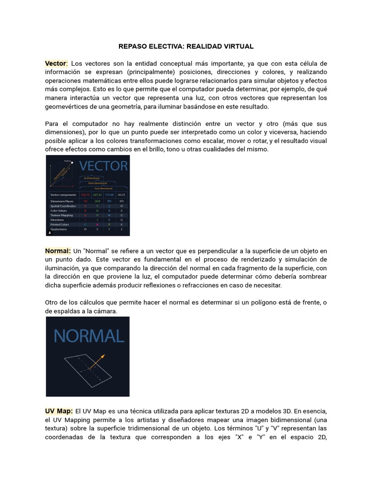 Repaso Electiva | PDF