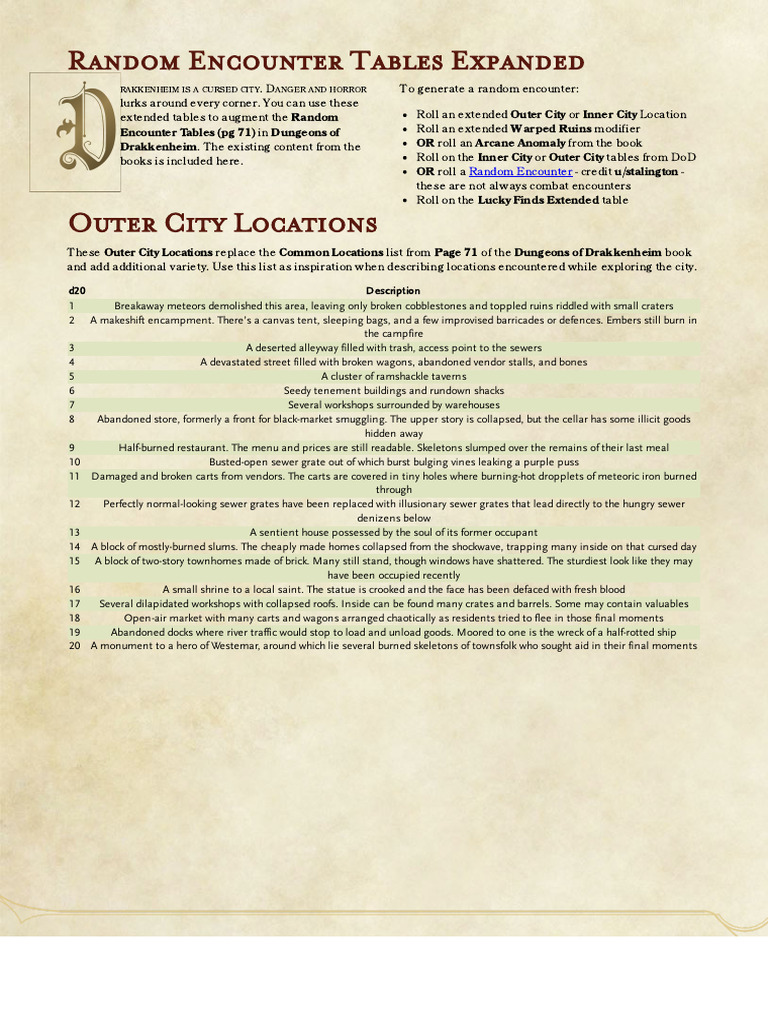 Random Encounter Tables Expanded - The Homebrewery | PDF