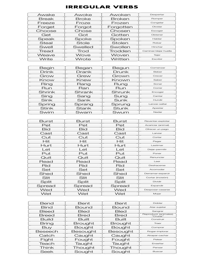 Irregular Verb List - PRACTICE! | PDF