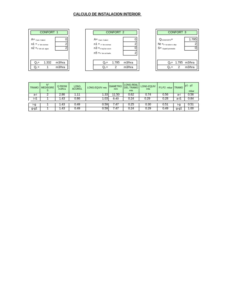 Calculo Crujia | PDF