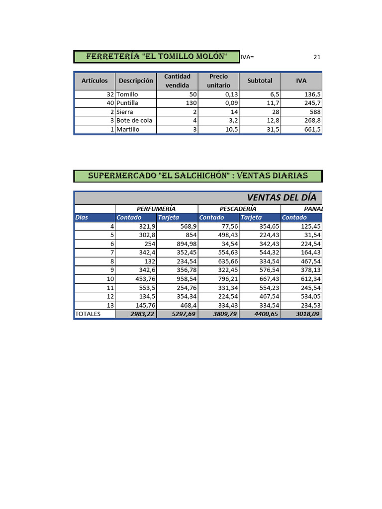 Excel 7 Avanzado | PDF