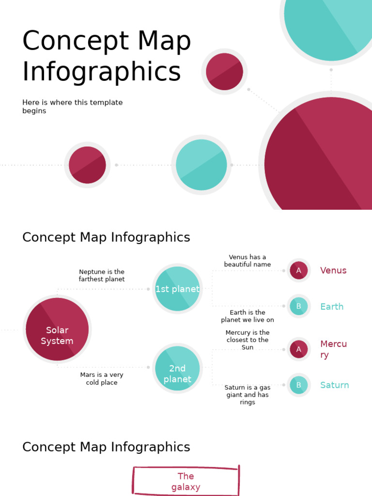 Concept Map Infographics by Slidesgo | PDF