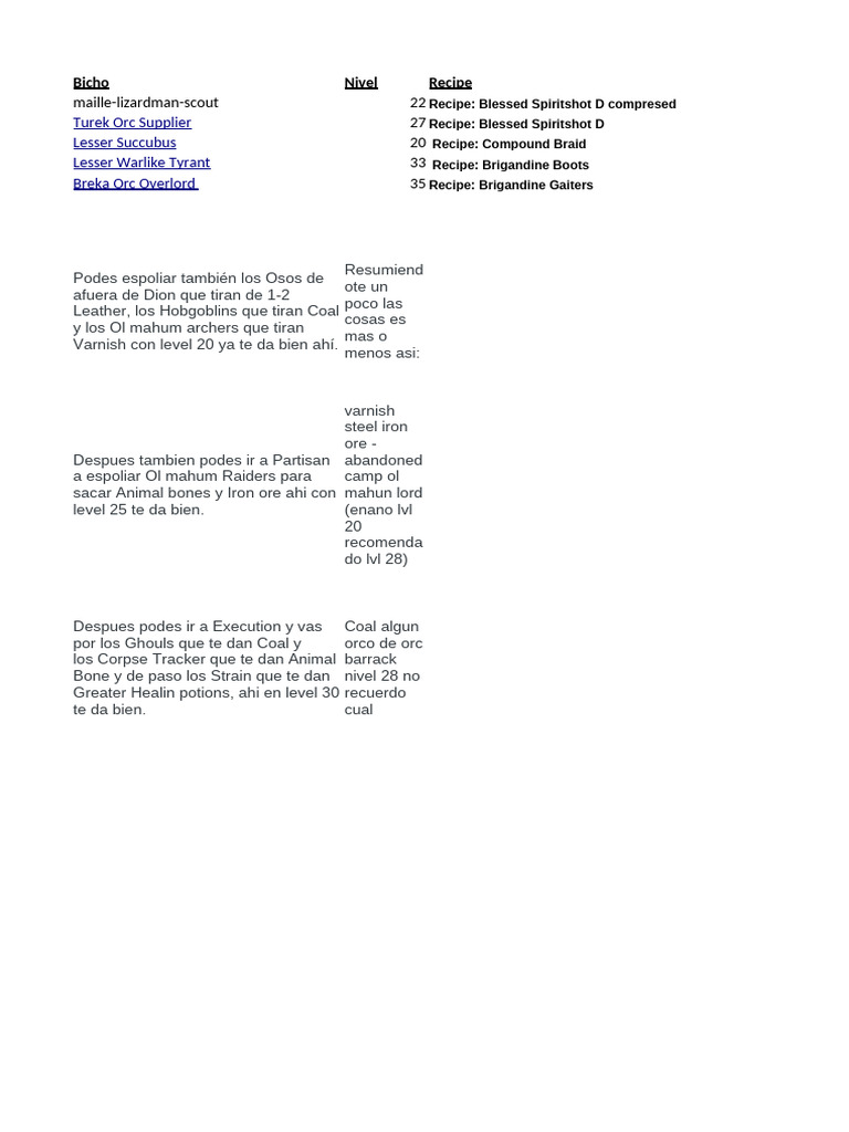 Turek Orc Supplier Lesser Succubus Lesser Warlike Tyrant Breka Orc ...