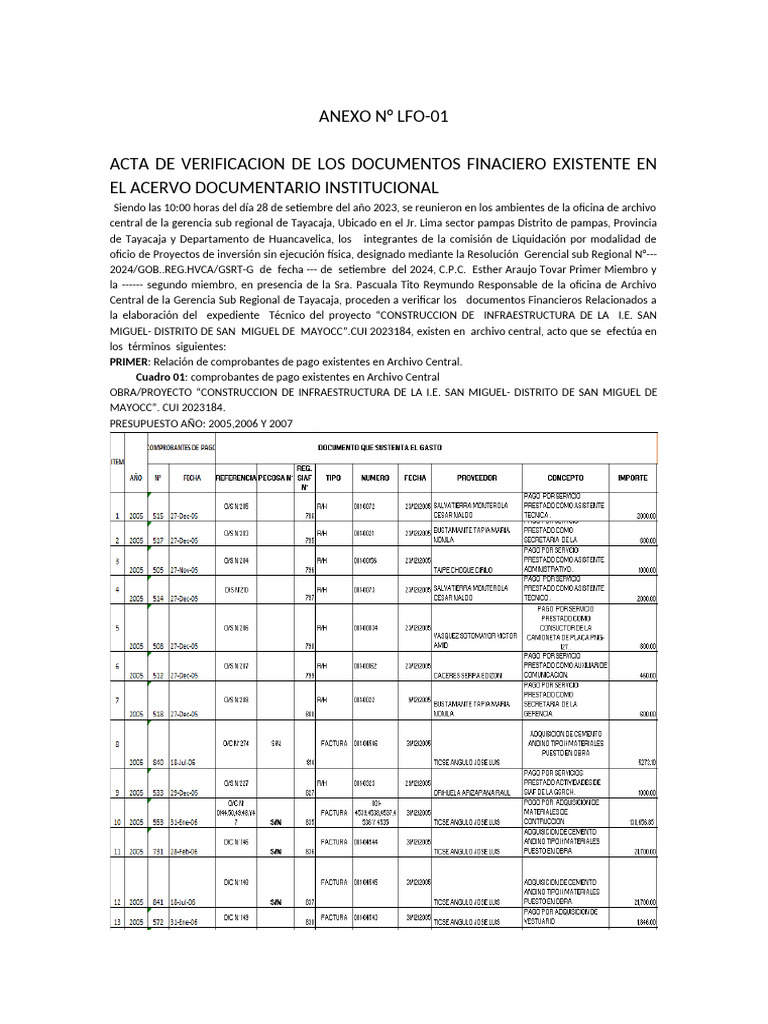 Informe de Obra 2024 | PDF