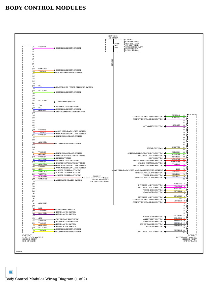 BODY CONTROL MODULES - Volvo S80 2009 - SYSTEM WIRING DIAGRAMS | PDF