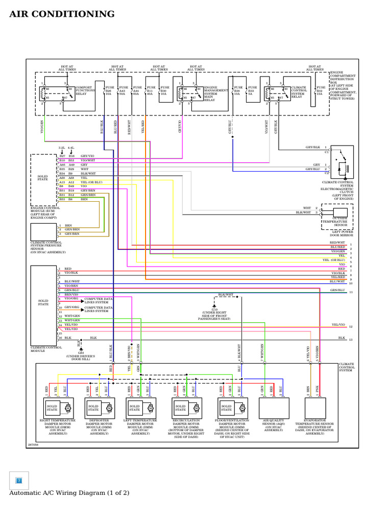 Volvo S80 Wiring Diagram Complete Guide