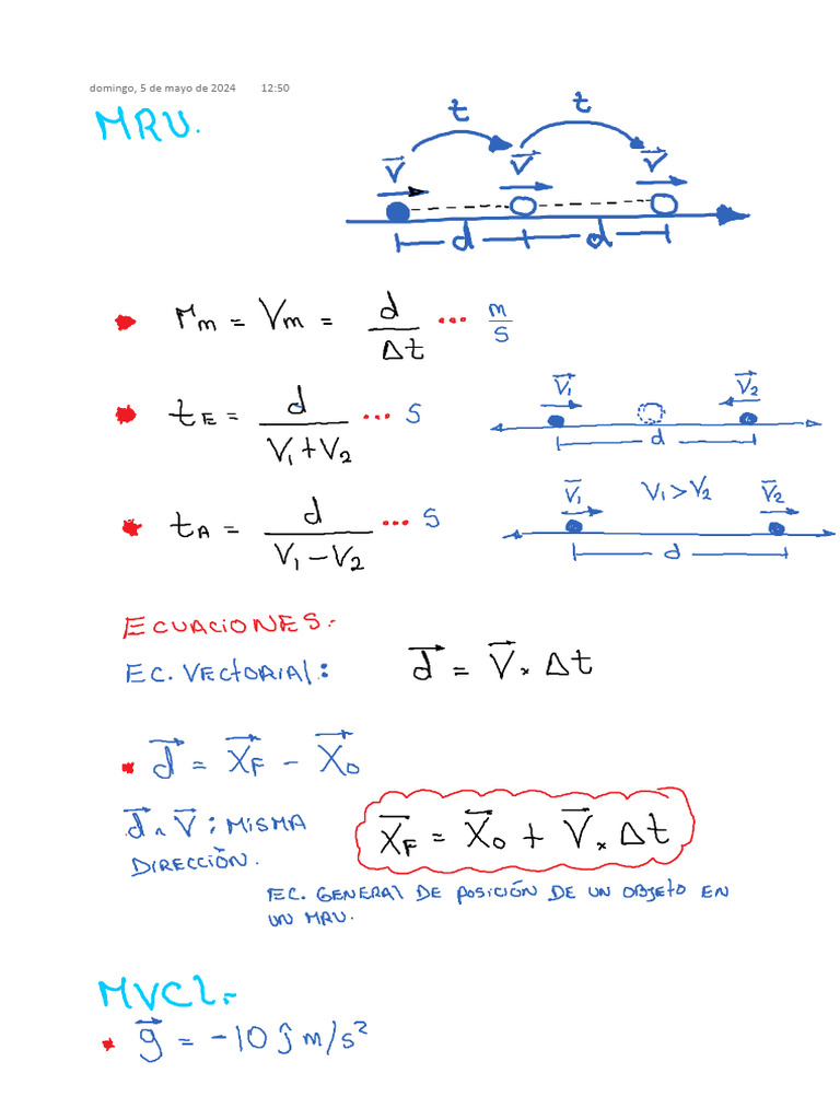 Teoría de MPCL | PDF