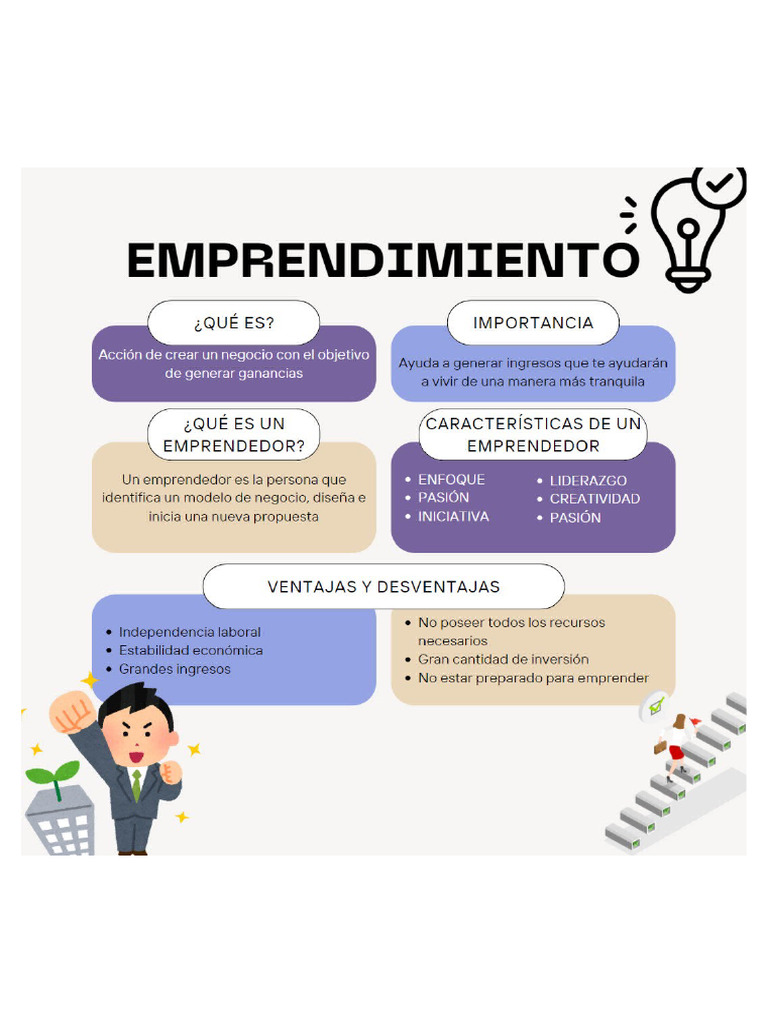 EMPRENDIMIENTO | PDF
