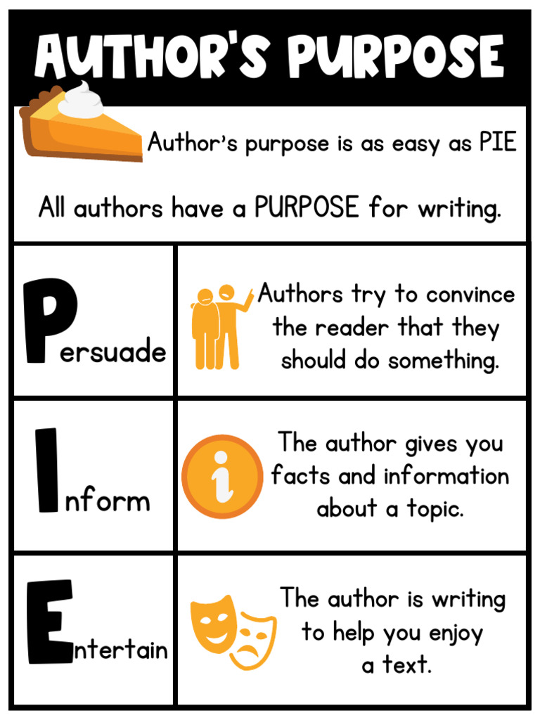 Author's Purpose | PDF