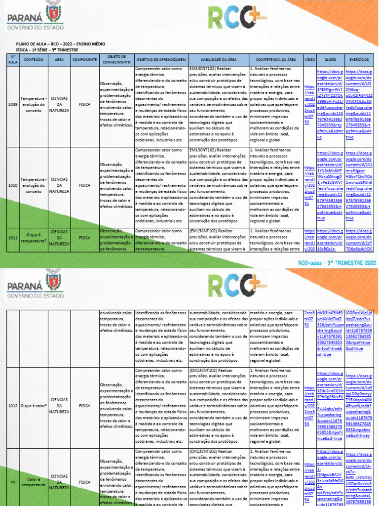 FÍSICA EM RCO+aulas 3ºTRIMESTRE 2022 | PDF