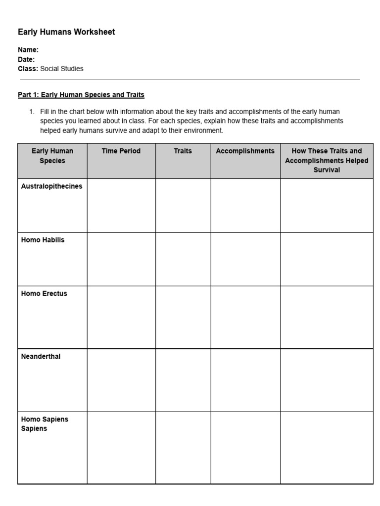 Early Humans Worksheet | PDF