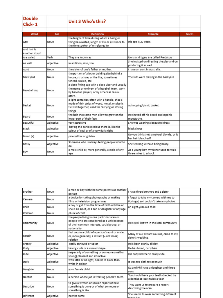 Double Click 1.Xlsx - UNIT 3 | PDF