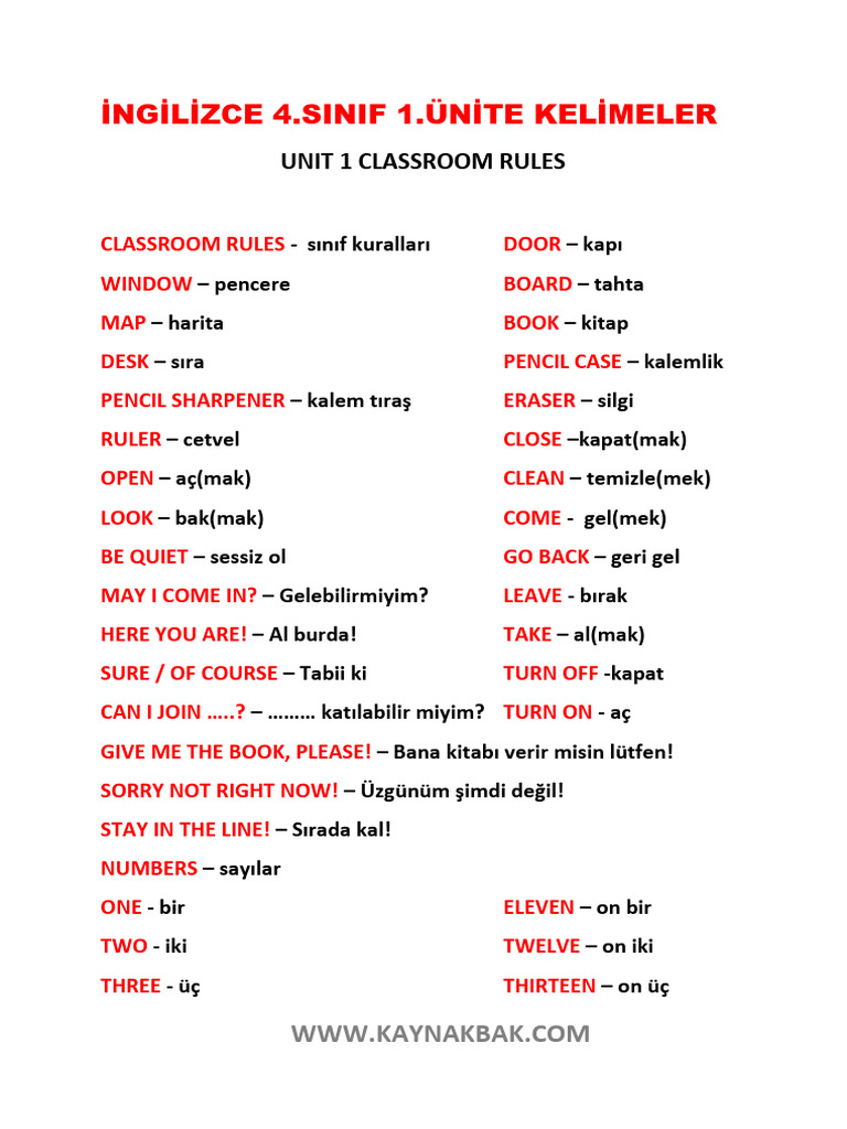 Unit 1 Classroom Rules | PDF