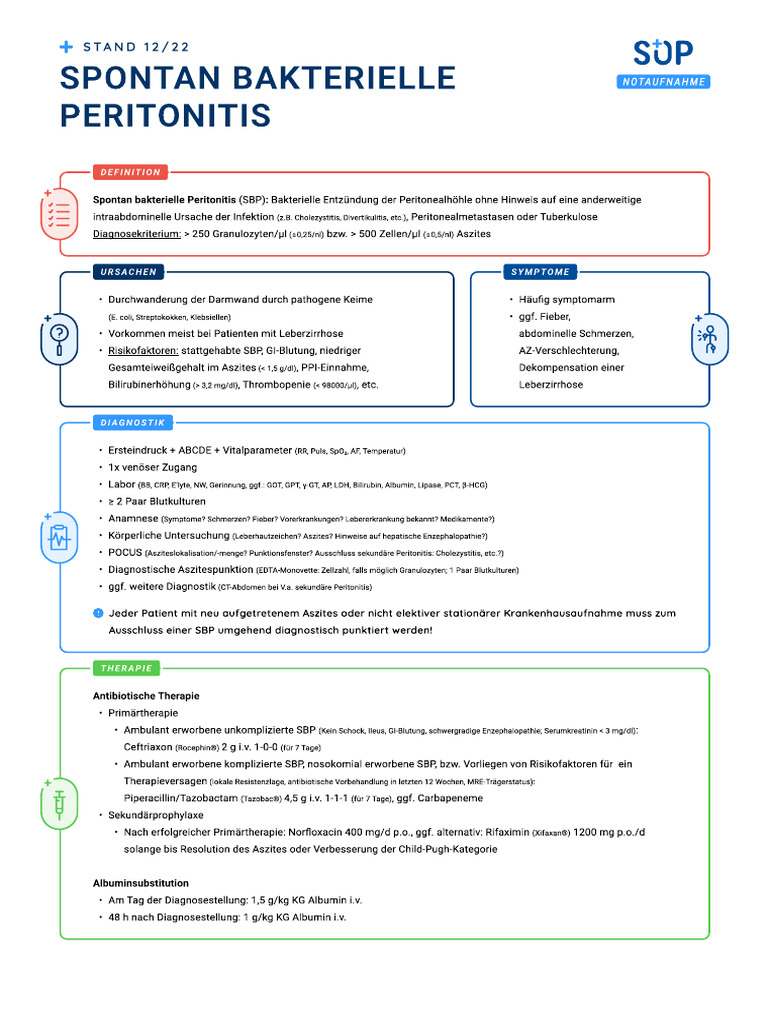 Sop Spontan Bakterielle Peritonitis 032028 | PDF