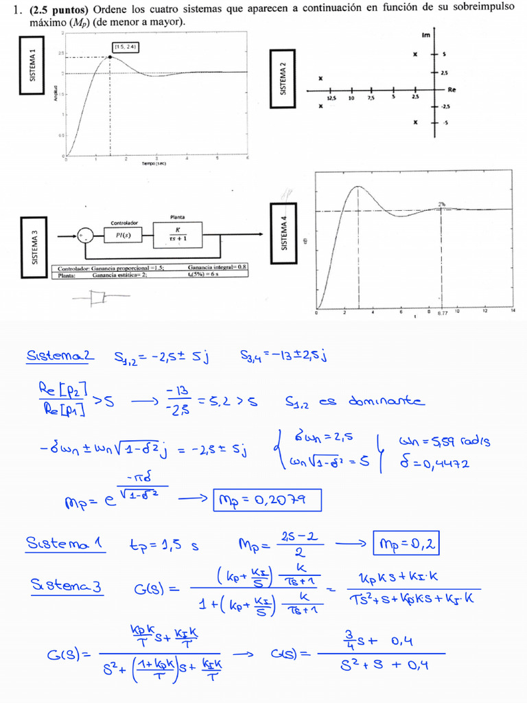 EXAMENES Automatica | PDF