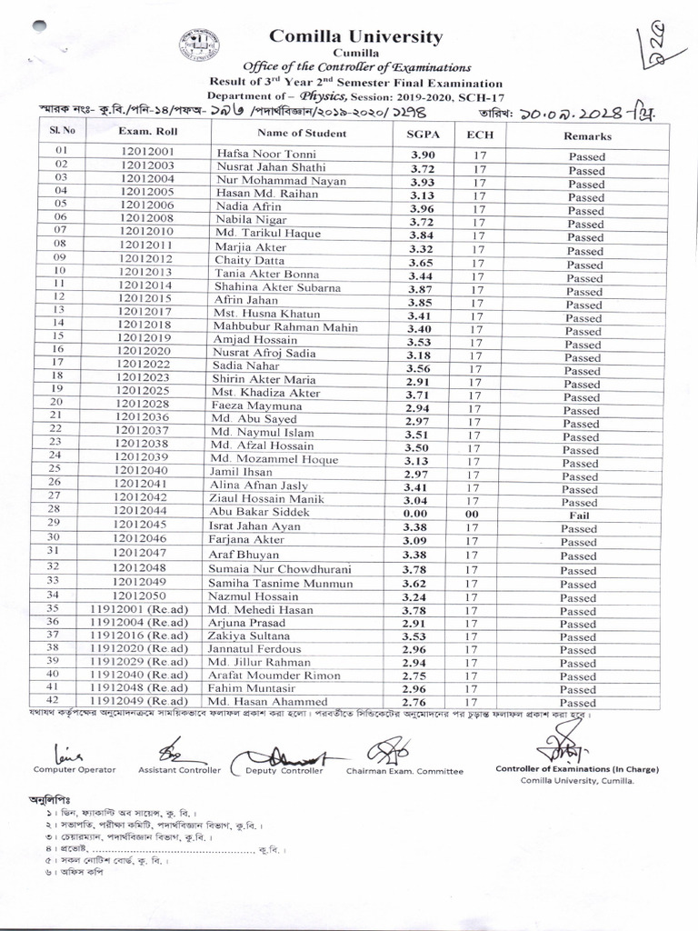 PHY 2019 2020 3rd Year 2nd Semester | PDF