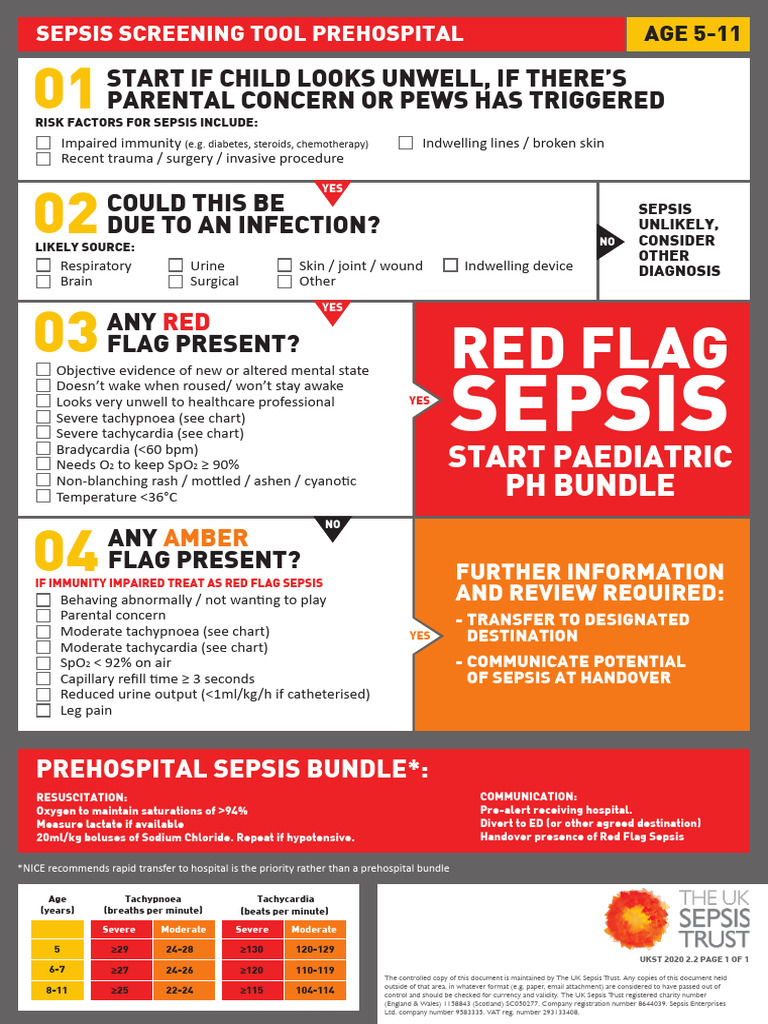 Sepsis Prehospital 5 11 Version 1.3 | PDF