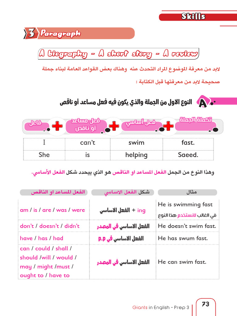 Giants Prep 03 Paragraphs First Term | PDF
