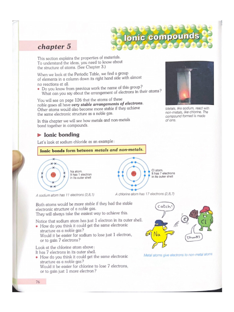 lonic compounds | PDF