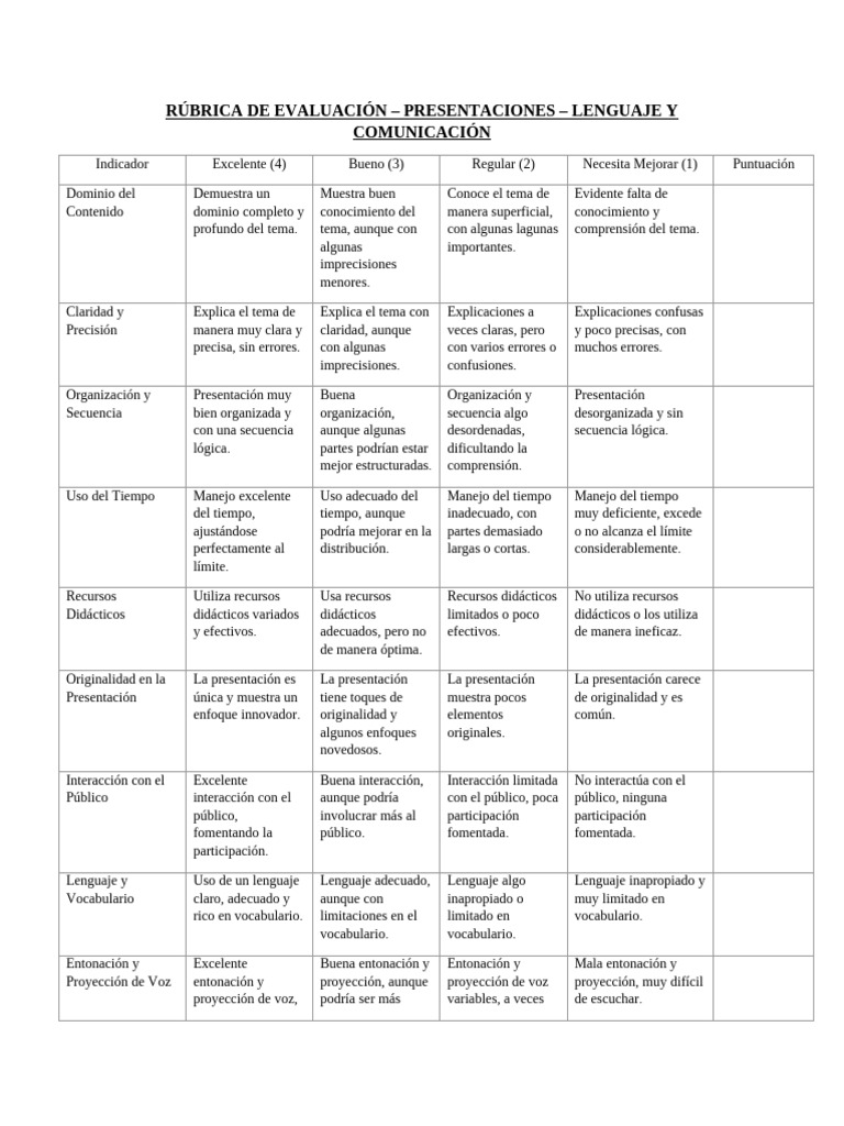 Rúbrica de Evaluación - Lenguaje | PDF
